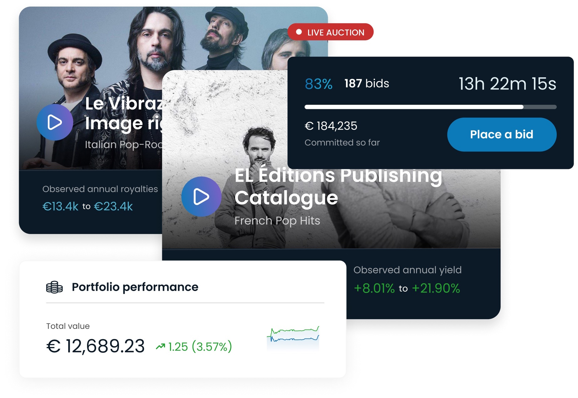 ANote Music, la nuova piattaforma integrata per chi crea musica