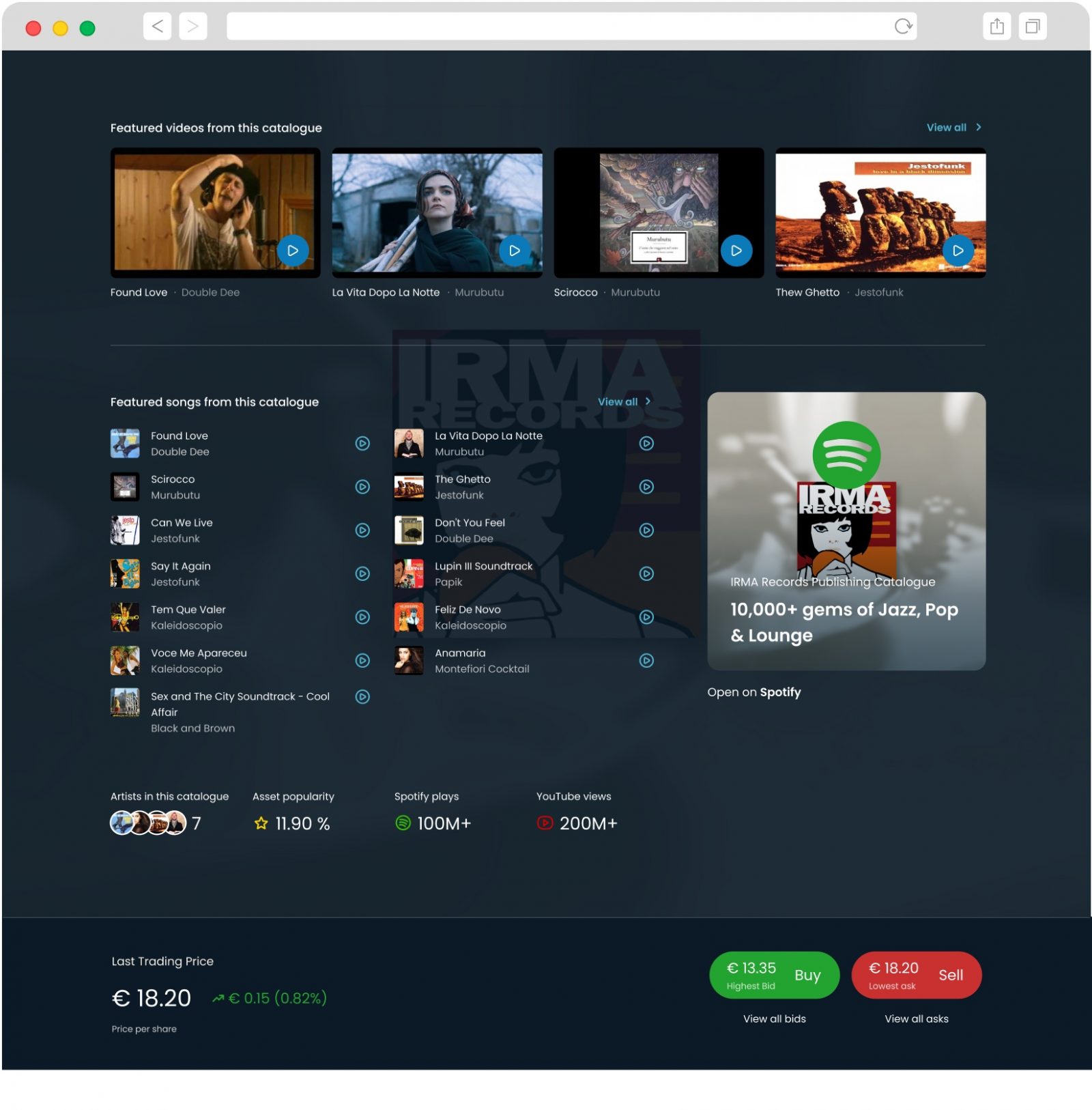 ANote Music, la nuova piattaforma integrata per chi crea musica